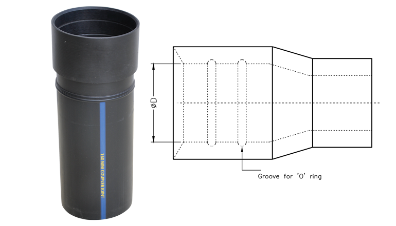 HDPE COUPLER FOR CABLE DUCT PIPING