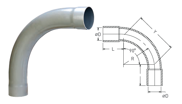 Solvent Cement Bend 90°