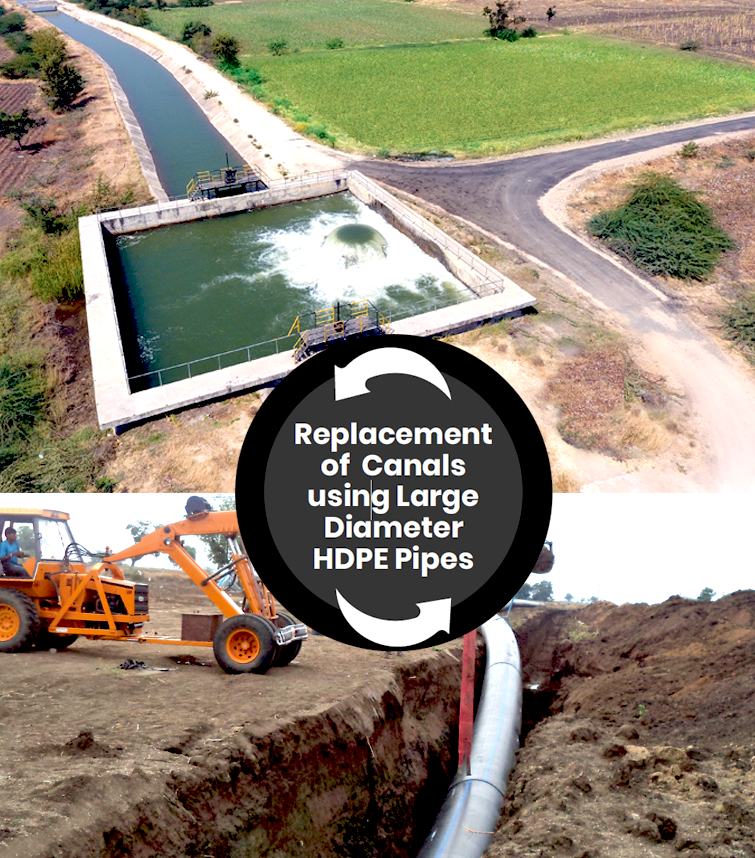 Replacement Of Open Canal Using HDPE Pipe & Fittings